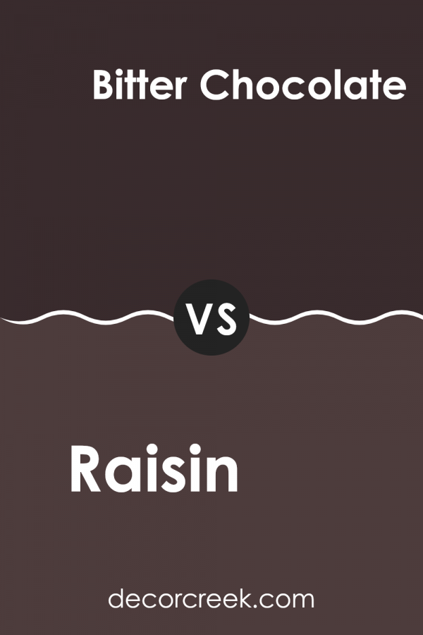 Raisin SW 7630 Paint Color by Sherwin Williams - DecorCreek