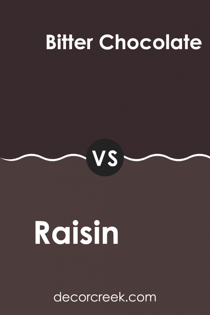 Raisin SW 7630 Paint Color by Sherwin Williams - DecorCreek