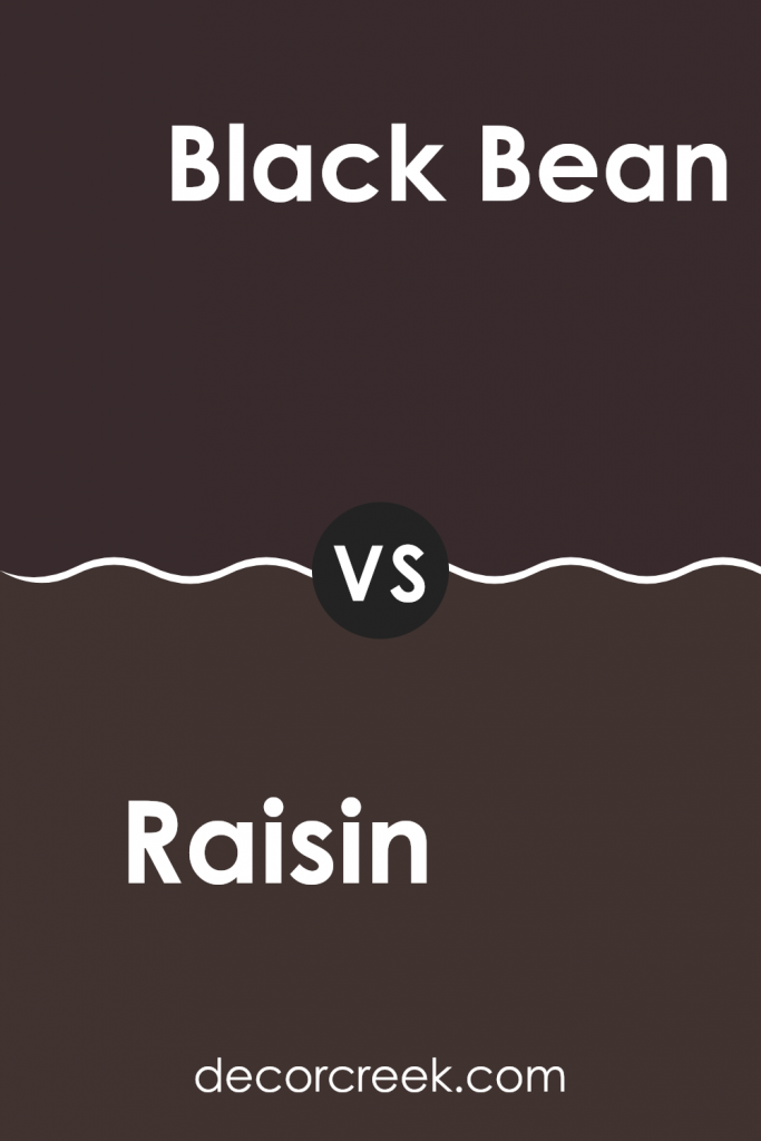 Raisin SW 7630 Paint Color by Sherwin Williams - DecorCreek