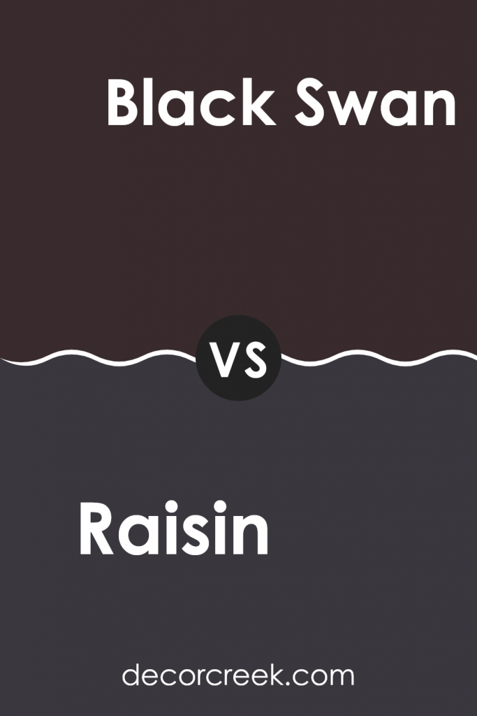 Raisin SW 7630 Paint Color by Sherwin Williams - DecorCreek
