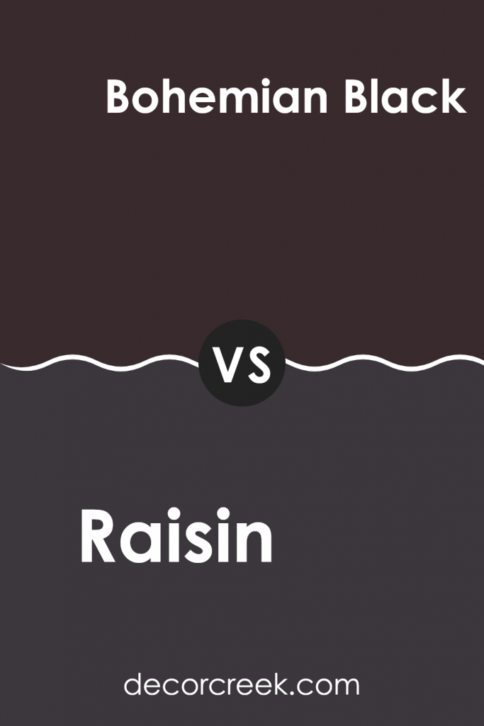 Raisin SW 7630 Paint Color by Sherwin Williams - DecorCreek