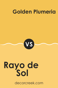 Rayo de Sol SW 9020 Paint Color by Sherwin Williams - DecorCreek