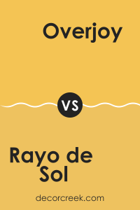 Rayo de Sol SW 9020 Paint Color by Sherwin Williams - DecorCreek