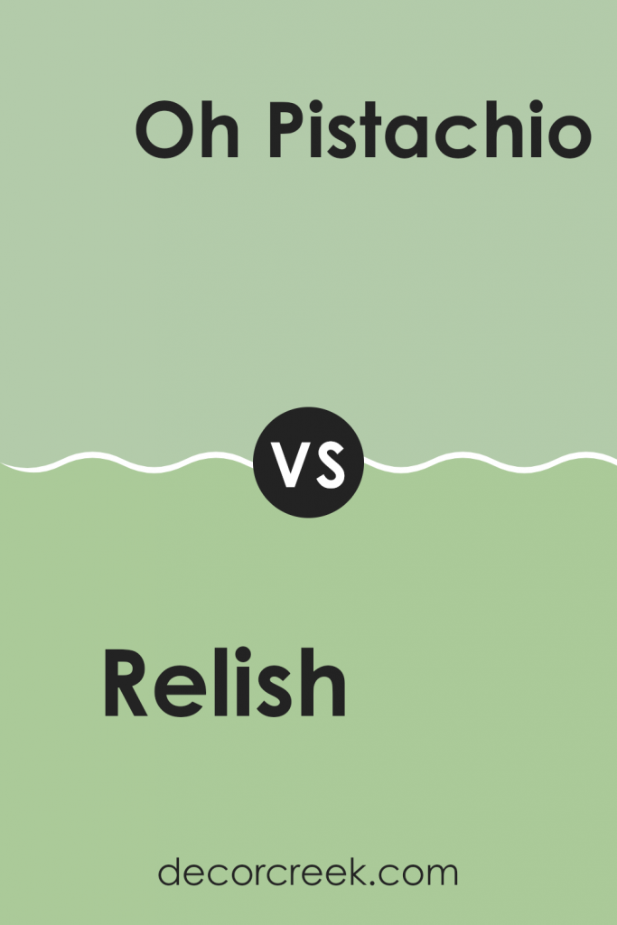 Relish SW 6443 Paint Color by Sherwin Williams - DecorCreek