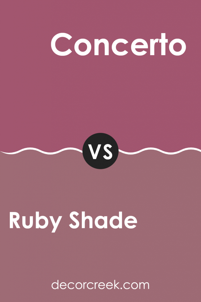 Ruby Shade SW 6572 Paint Color by Sherwin Williams - DecorCreek