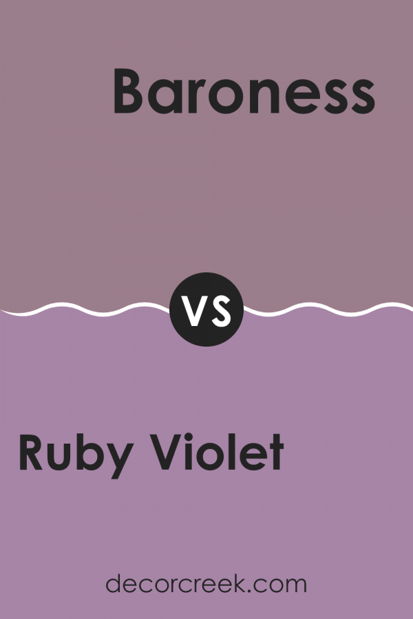 Ruby Violet SW 9076 Paint Color by Sherwin Williams - DecorCreek