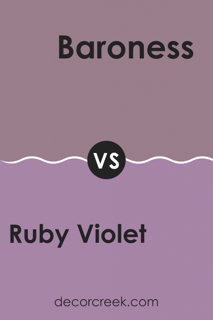 Ruby Violet SW 9076 Paint Color by Sherwin Williams - DecorCreek