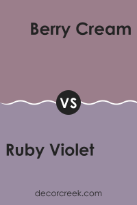 Ruby Violet SW 9076 Paint Color by Sherwin Williams - DecorCreek