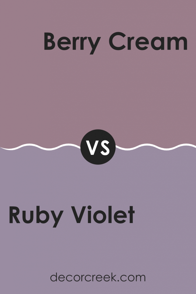 Ruby Violet SW 9076 Paint Color by Sherwin Williams - DecorCreek