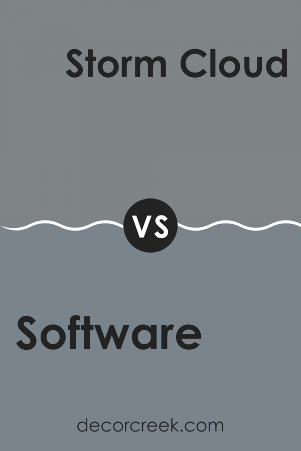 Software SW 7074 Paint Color by Sherwin Williams - DecorCreek