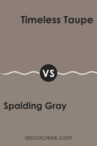 Spalding Gray SW 6074 Paint Color by Sherwin Williams - DecorCreek