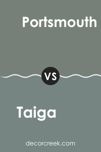 Taiga SW 9654 Paint Color by Sherwin Williams - DecorCreek