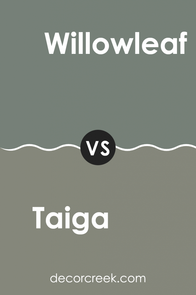 Taiga SW 9654 Paint Color by Sherwin Williams - DecorCreek