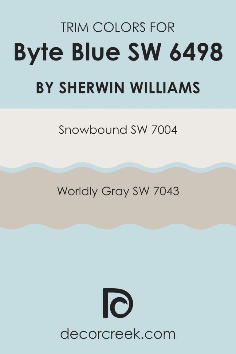 Byte Blue SW 6498 Paint Color by Sherwin Williams - DecorCreek