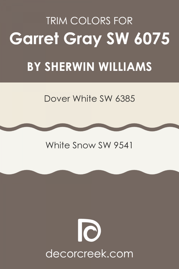 Garret Gray SW 6075 Paint Color by Sherwin Williams - DecorCreek