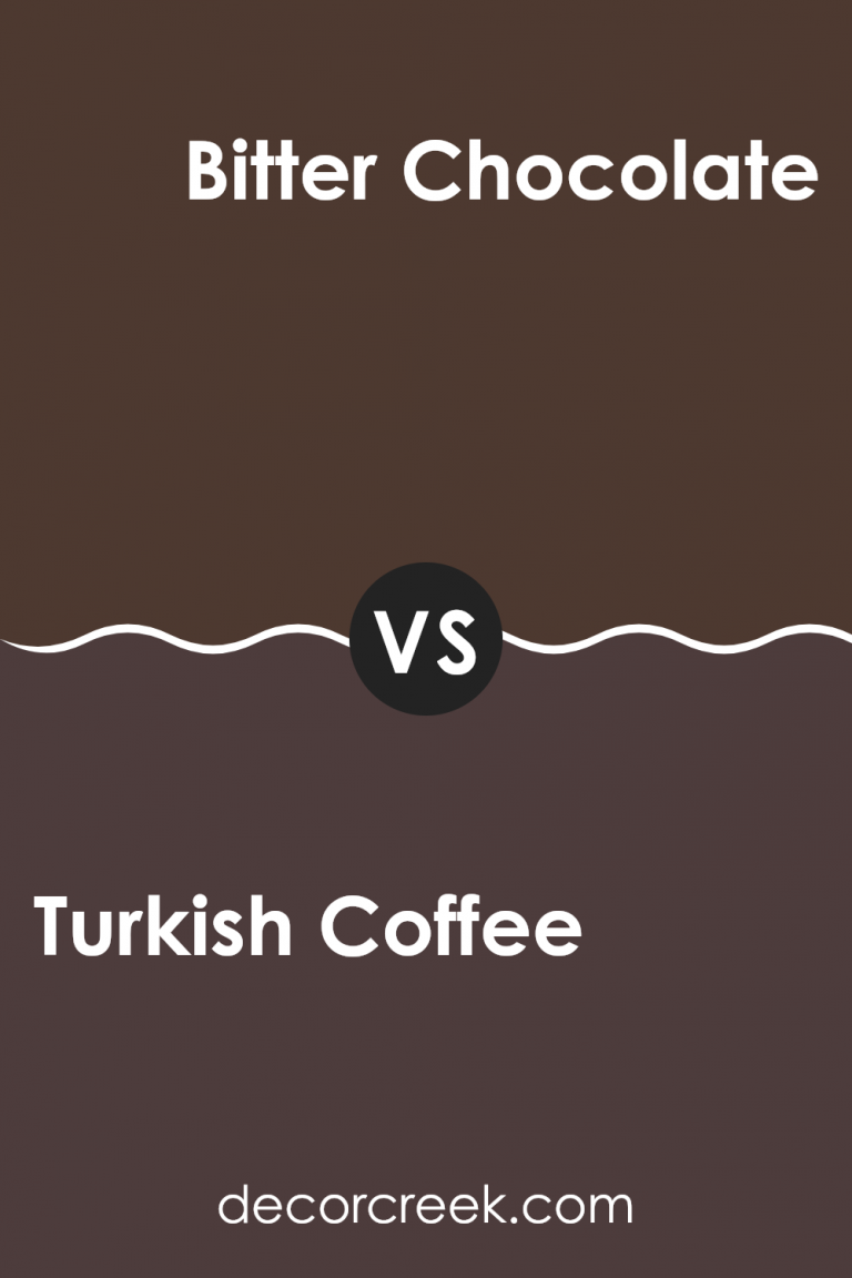 Turkish Coffee SW 6076 Paint Color by Sherwin Williams - DecorCreek