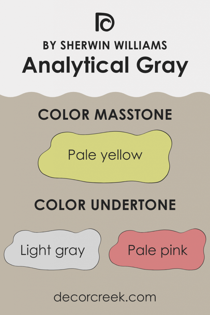 Analytical Gray SW 7051 Paint Color by Sherwin Williams - DecorCreek