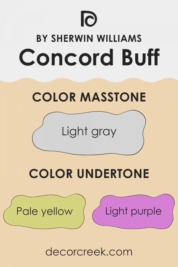 Concord Buff SW 7684 Paint Color by Sherwin Williams - DecorCreek