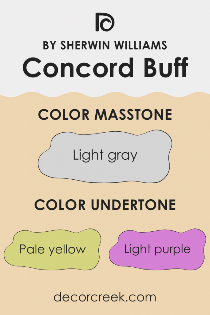 Concord Buff SW 7684 Paint Color by Sherwin Williams - DecorCreek