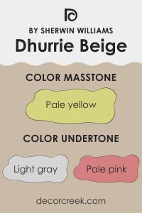 Dhurrie Beige SW 7524 Paint Color by Sherwin Williams - DecorCreek