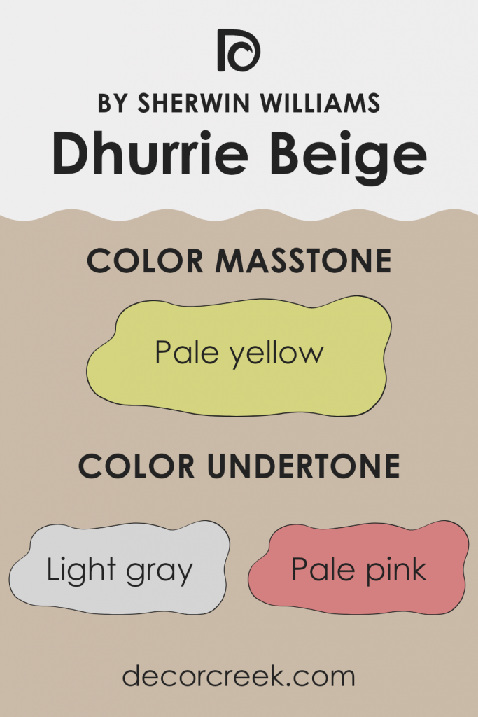 Dhurrie Beige SW 7524 Paint Color by Sherwin Williams - DecorCreek