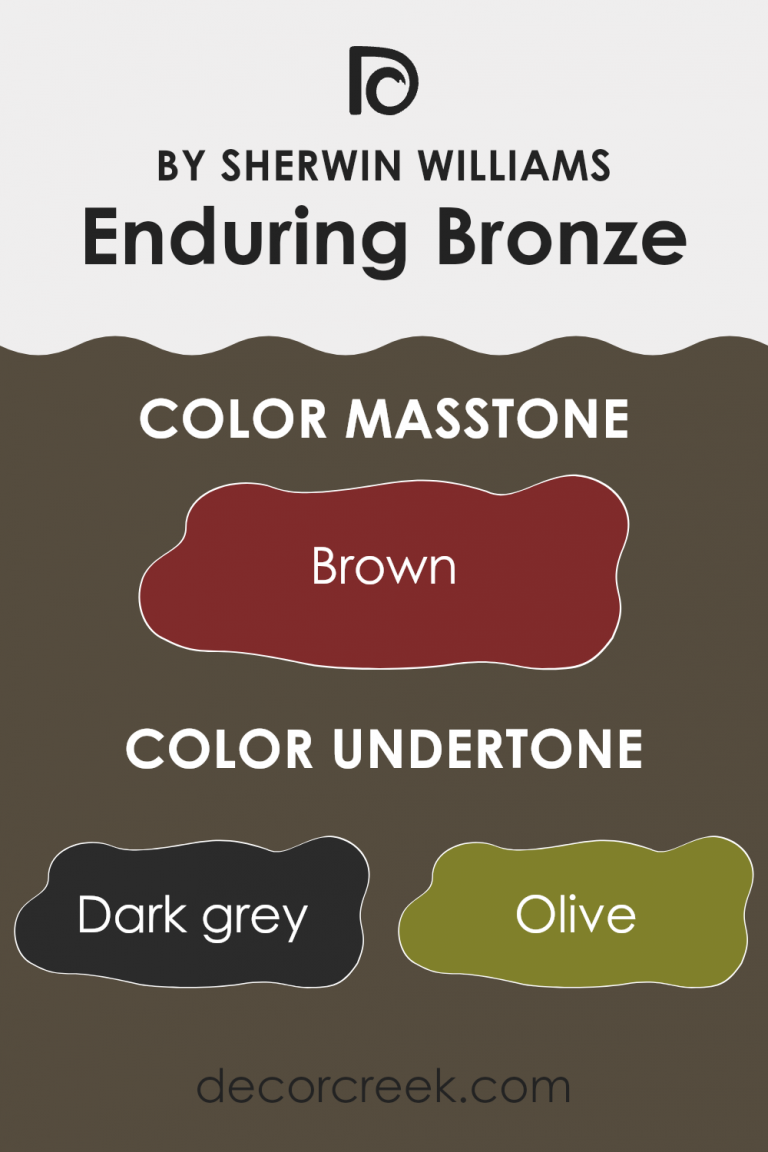 Enduring Bronze SW 7055 Paint Color by Sherwin Williams - DecorCreek