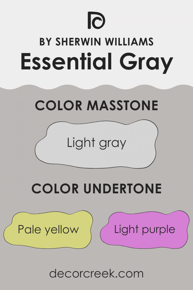 Essential Gray SW 6002 Paint Color by Sherwin Williams - DecorCreek