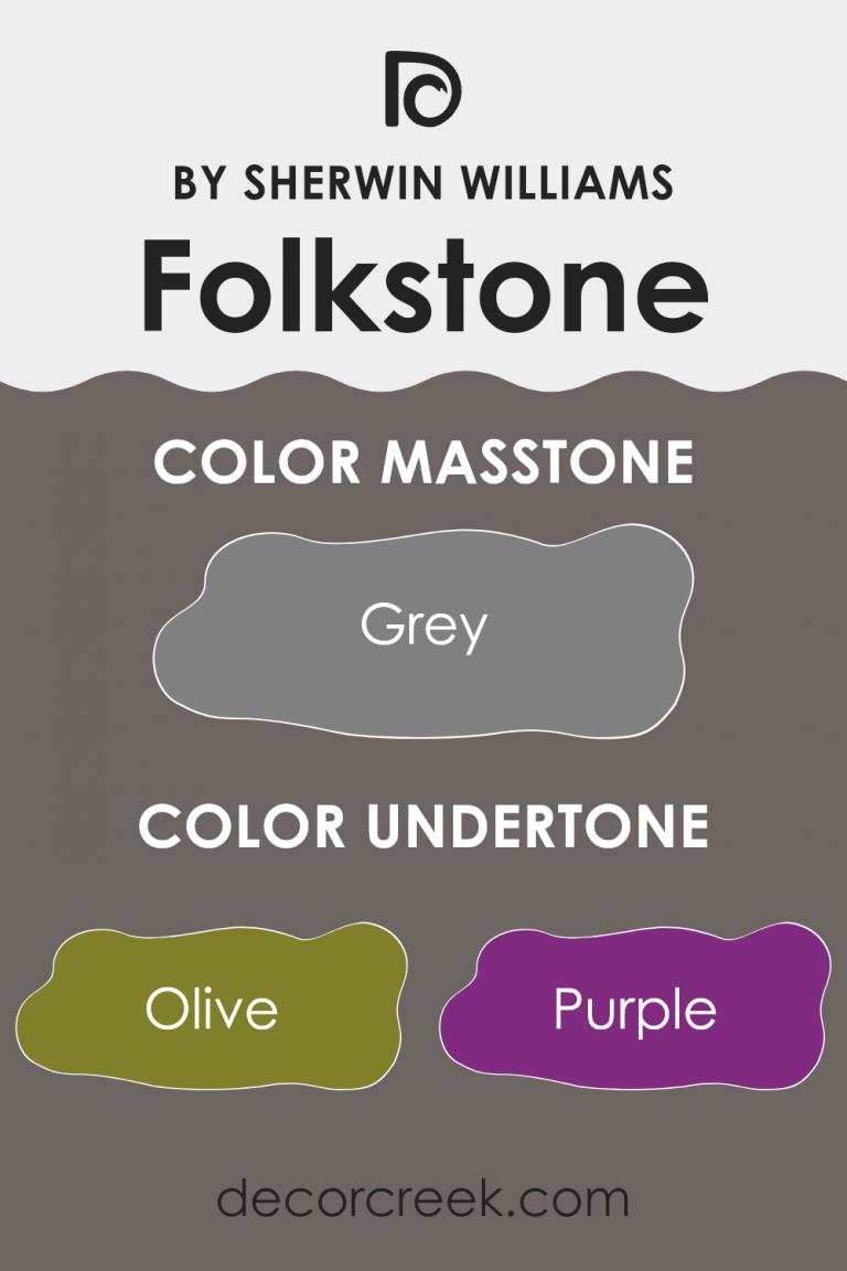 Folkstone SW 6005 Paint Color by Sherwin Williams - DecorCreek