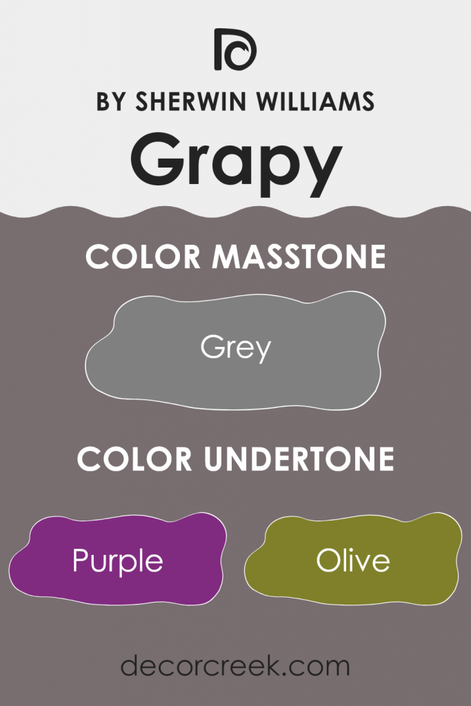 Grapy SW 7629 Paint Color by Sherwin Williams - DecorCreek