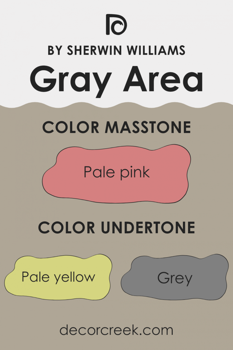 Gray Area SW 7052 Paint Color by Sherwin Williams - DecorCreek