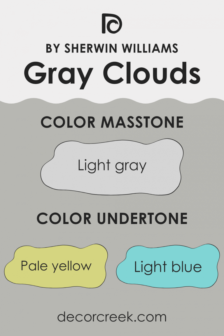 Gray Clouds SW 7658 Paint Color by Sherwin Williams - DecorCreek