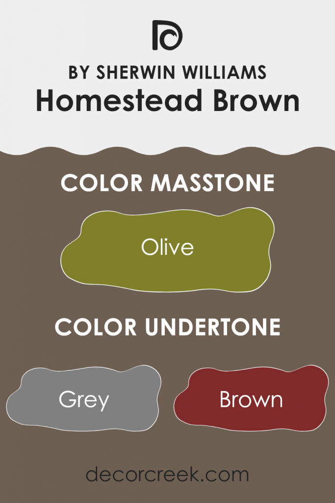 Homestead Brown SW 7515 Paint Color by Sherwin Williams - DecorCreek