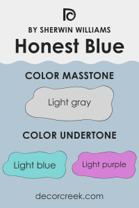 Honest Blue SW 6520 Paint Color by Sherwin Williams - DecorCreek