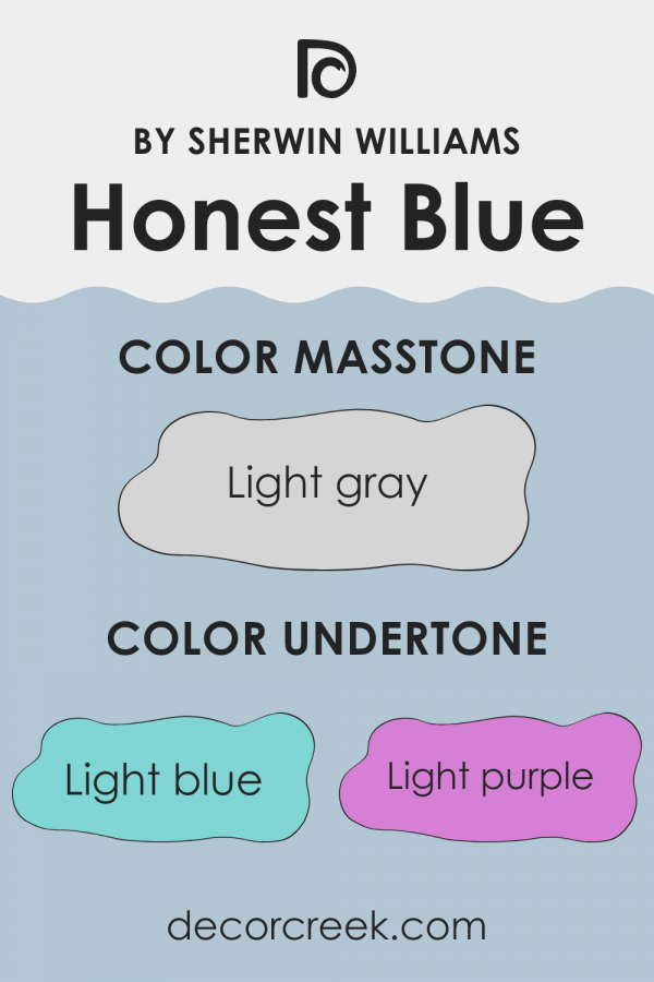 Honest Blue SW 6520 Paint Color by Sherwin Williams - DecorCreek