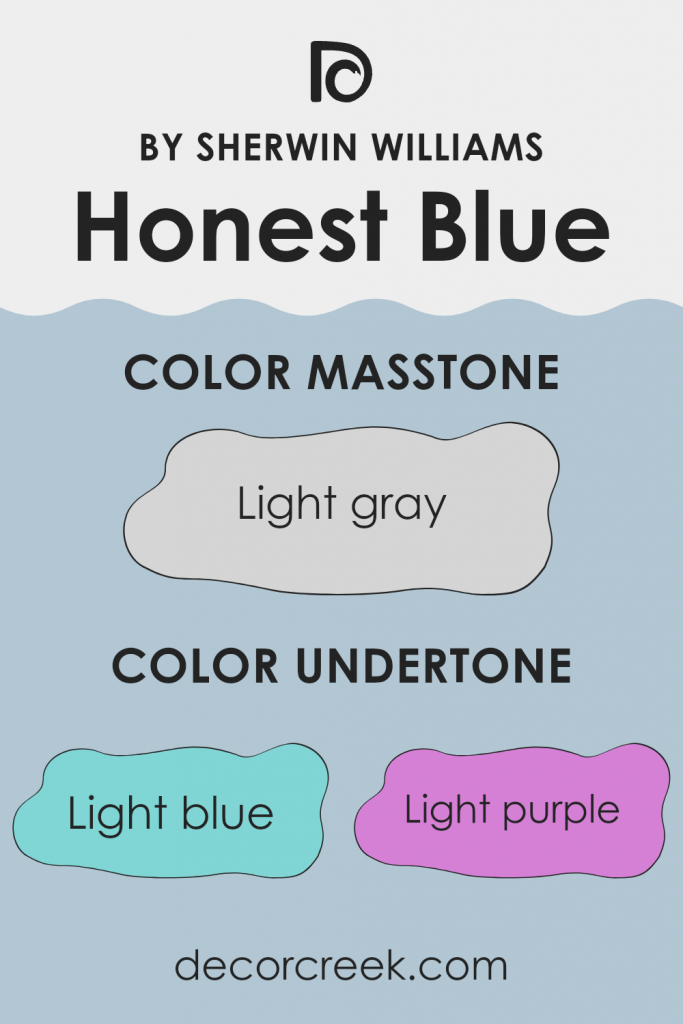 Honest Blue SW 6520 Paint Color by Sherwin Williams - DecorCreek