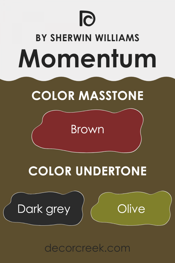 Momentum SW 9530 Paint Color by Sherwin Williams - DecorCreek