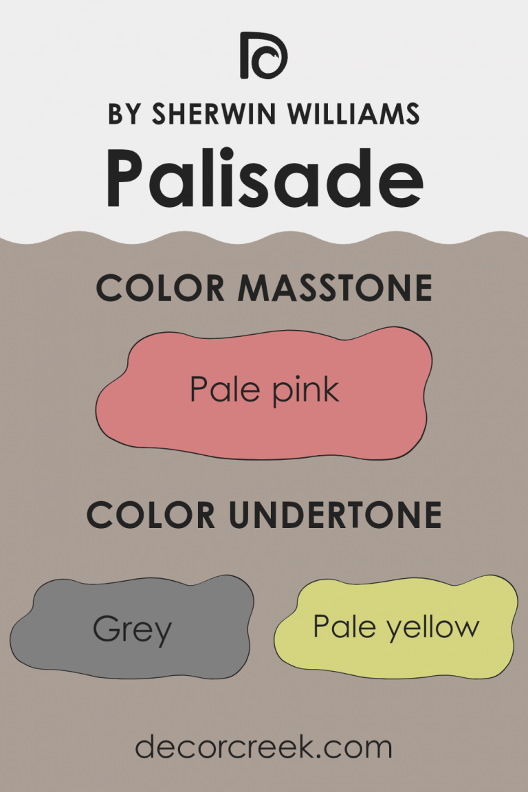Palisade SW 7635 Paint Color by Sherwin Williams - DecorCreek