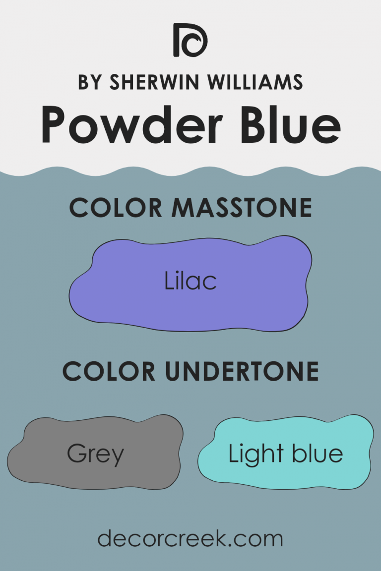 Powder Blue SW 2863 Paint Color by Sherwin Williams - DecorCreek