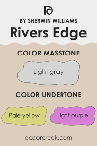 Rivers Edge SW 7517 Paint Color by Sherwin Williams - DecorCreek