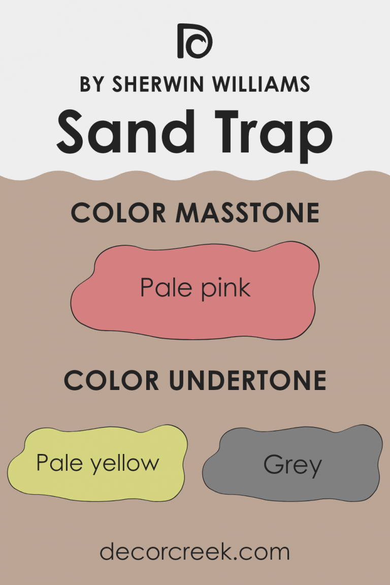 Sand Trap SW 6066 Paint Color by Sherwin Williams - DecorCreek