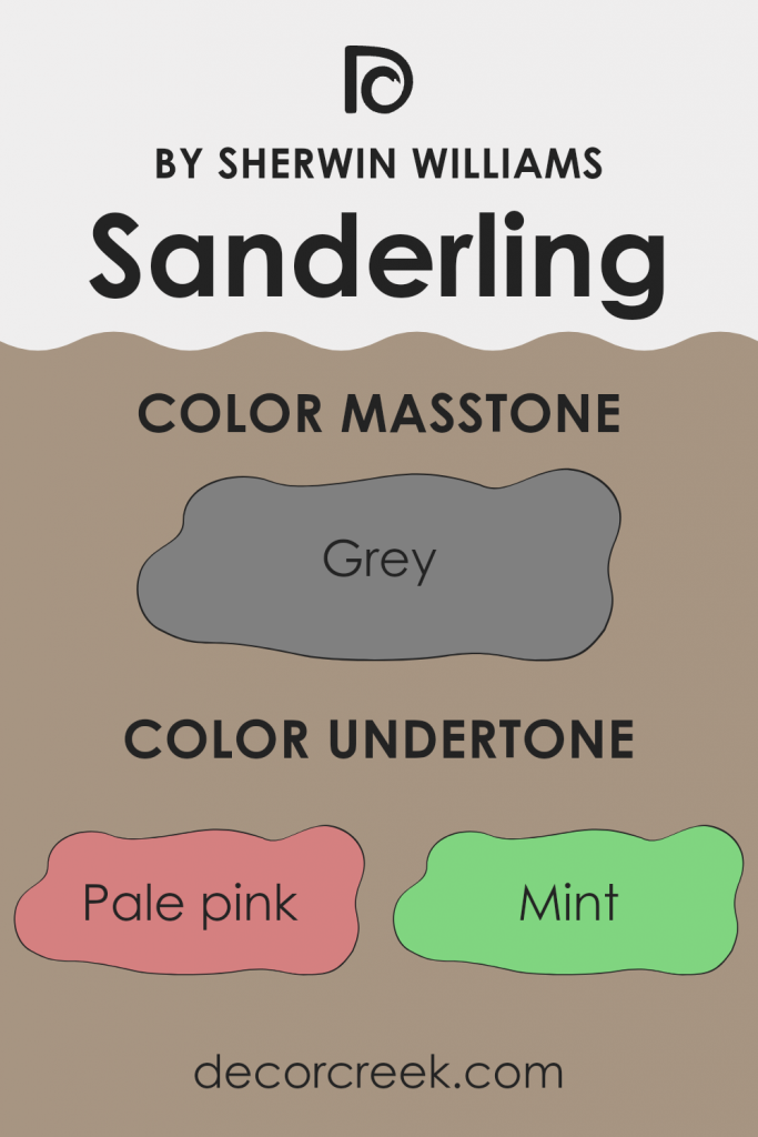 Sanderling SW 7513 Paint Color by Sherwin Williams - DecorCreek