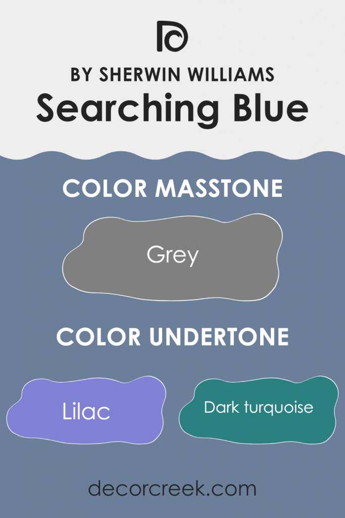 Searching Blue SW 6536 Paint Color by Sherwin Williams - DecorCreek