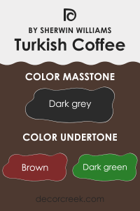 Turkish Coffee SW 6076 Paint Color by Sherwin Williams - DecorCreek