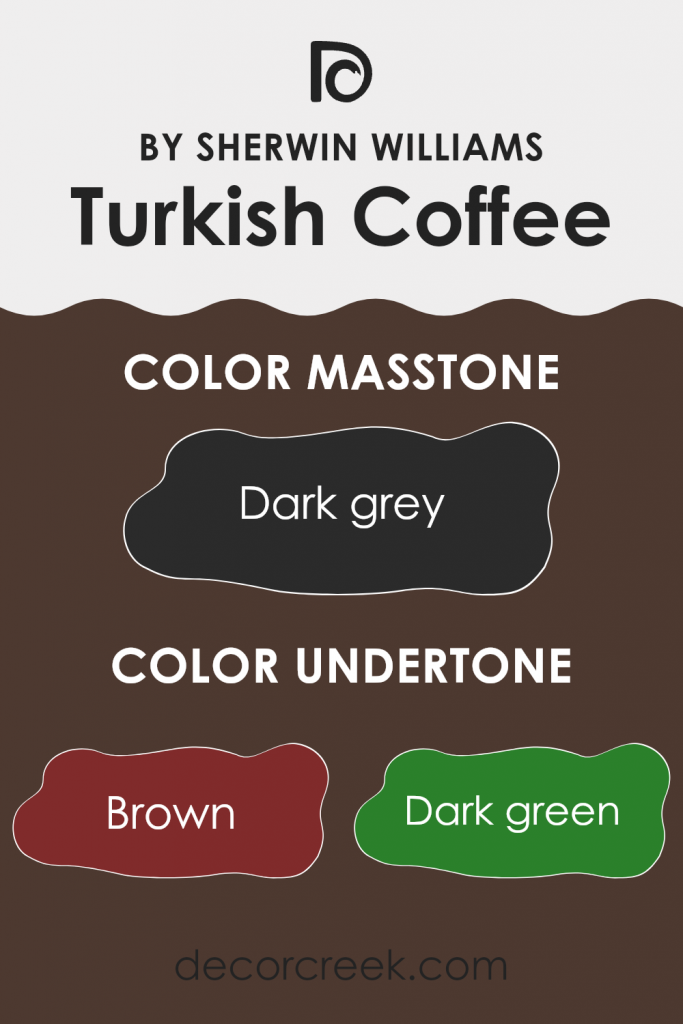 Turkish Coffee SW 6076 Paint Color by Sherwin Williams - DecorCreek