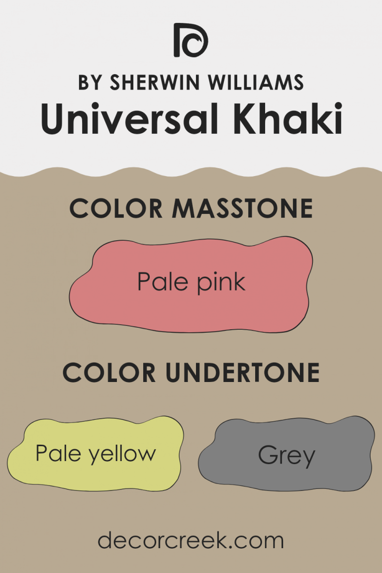 Universal Khaki SW 6150 Paint Color by Sherwin Williams - DecorCreek