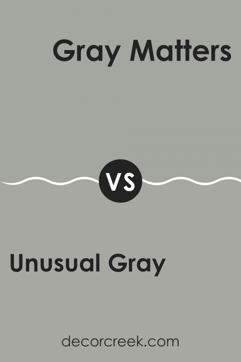 Unusual Gray SW 7059 Paint Color by Sherwin Williams - DecorCreek
