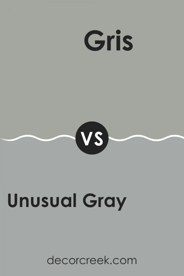 Unusual Gray SW 7059 Paint Color by Sherwin Williams - DecorCreek