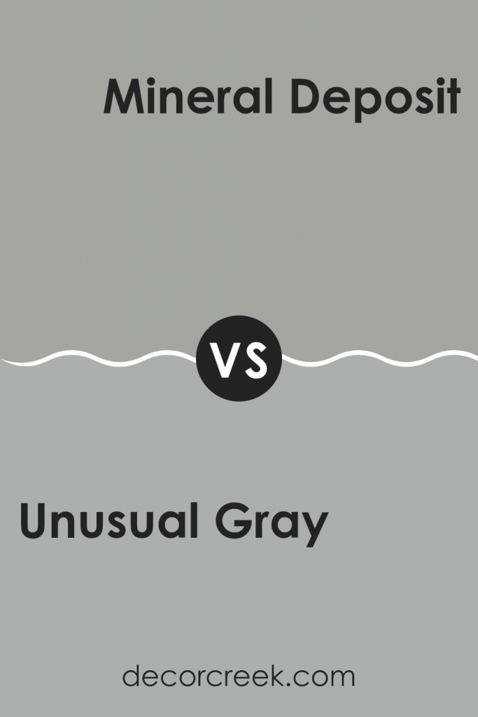 Unusual Gray SW 7059 Paint Color by Sherwin Williams - DecorCreek