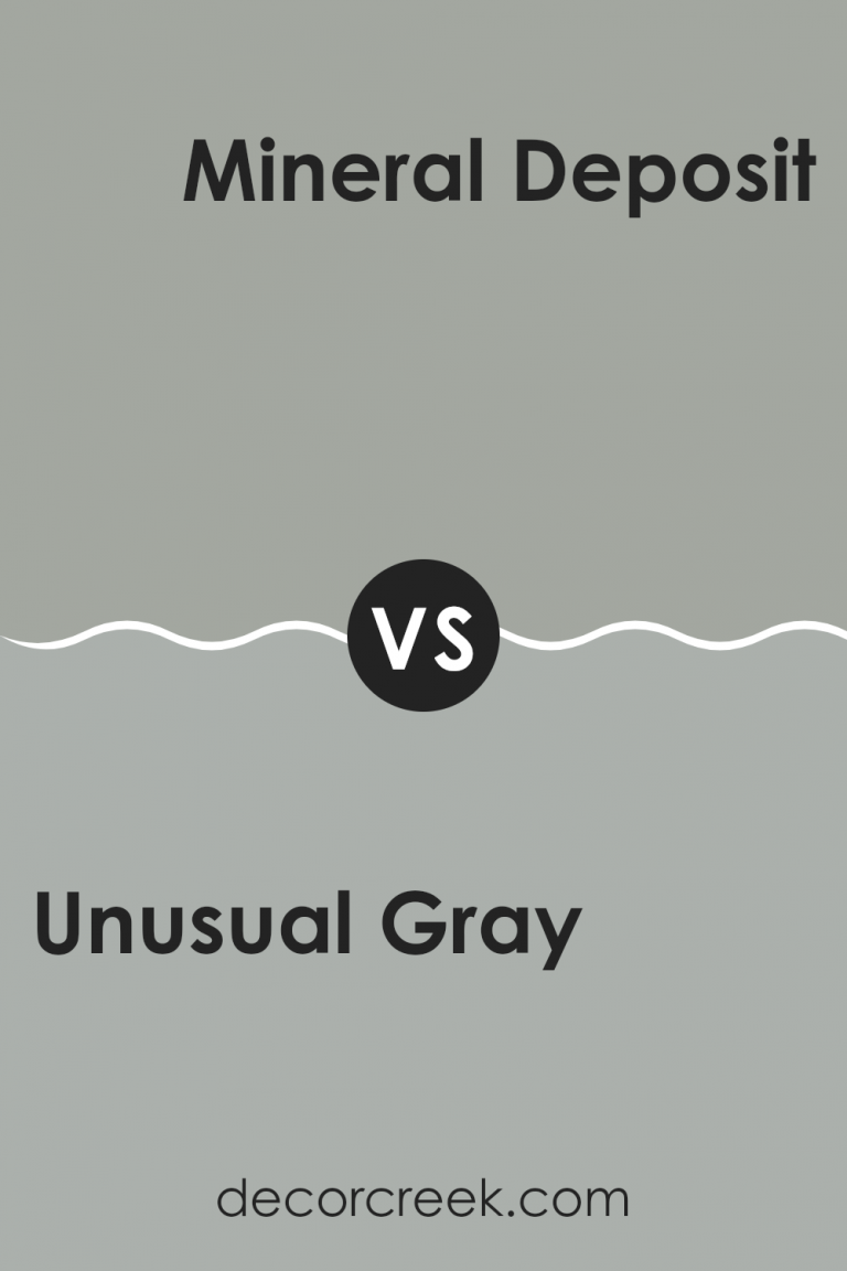 Unusual Gray SW 7059 Paint Color by Sherwin Williams - DecorCreek