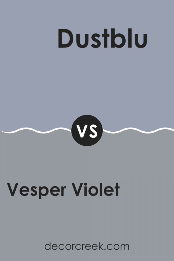 Vesper Violet SW 6542 Paint Color by Sherwin Williams - DecorCreek